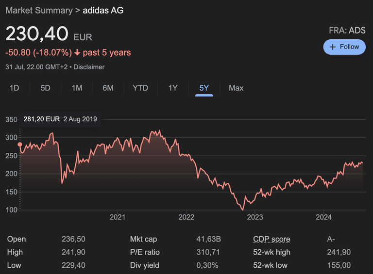 Ini Daftar 10 Perusahaan Terbesar di Dunia - Rankia: Komunitas Keuangan