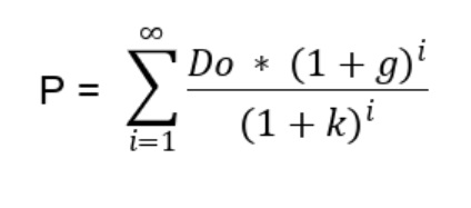 Dividend Discount Model (DDM): Apa itu dan bagaimana cara kerjanya ...