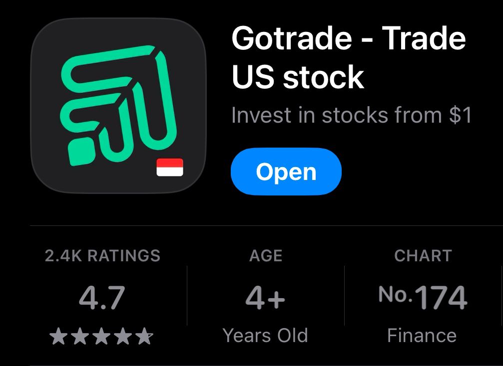 Review Gotrade Indonesia: Biaya, Kelebihan & Kekurangan 2025 - Rankia ...