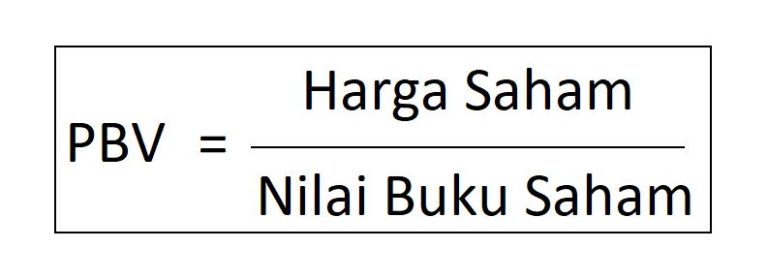 Analisis keuangan: Cara Menghitung, dan Jenis-Jenisnya 2025 - Rankia ...