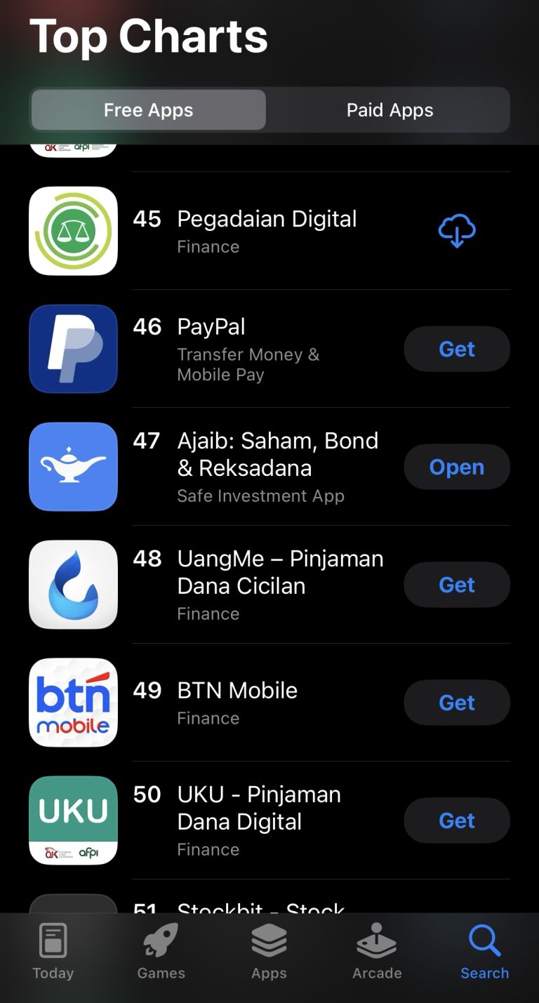 Apa Itu Pluang, Aman untuk Trading, Fee 2025 - Rankia: Komunitas Keuangan