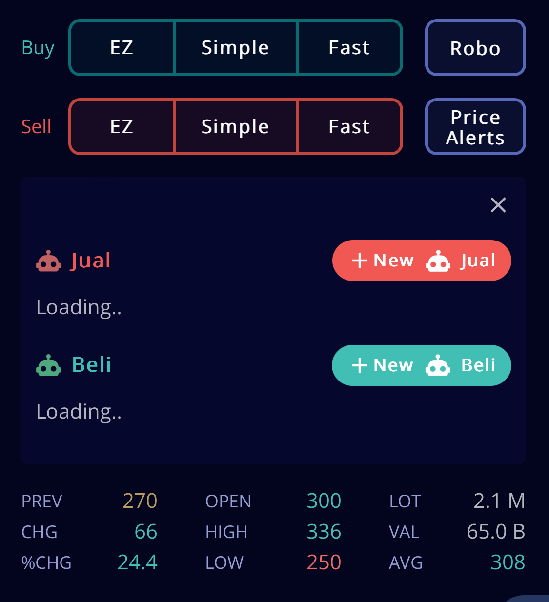 Review IPOT: Kelebihan hingga Cara Menggunakannya! 2025 - Rankia ...