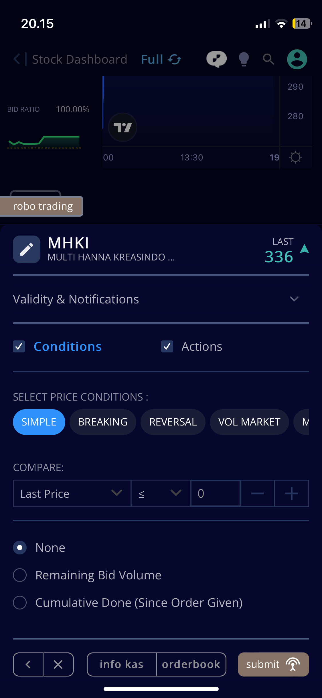 Review IPOT: Kelebihan hingga Cara Menggunakannya! 2025 - Rankia ...