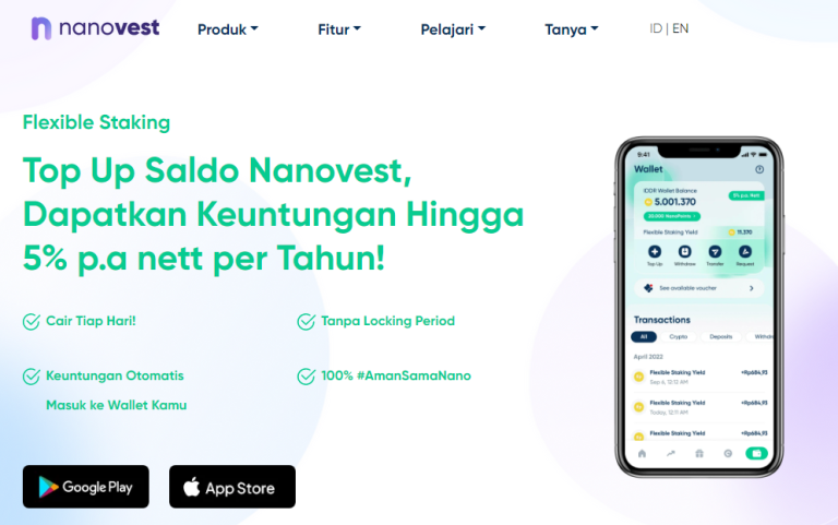 Review Nanovest: Platform, Biaya, dan Produk Keuangan 2025 - Rankia: Komunitas Keuangan
