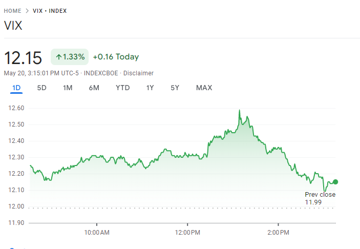 Apa Itu Volatilitas? Ini Penjelasan dan Jenis-jenisnya - Rankia ...