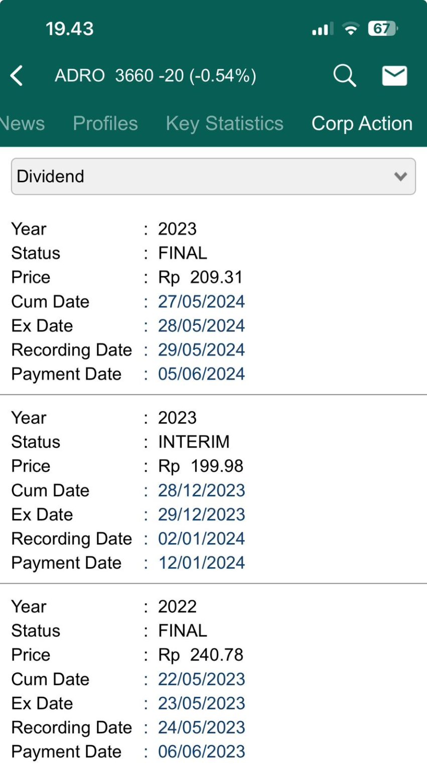 Ex-Date vs Recording Date Dividen: Apa Bedanya? 2025 - Rankia ...