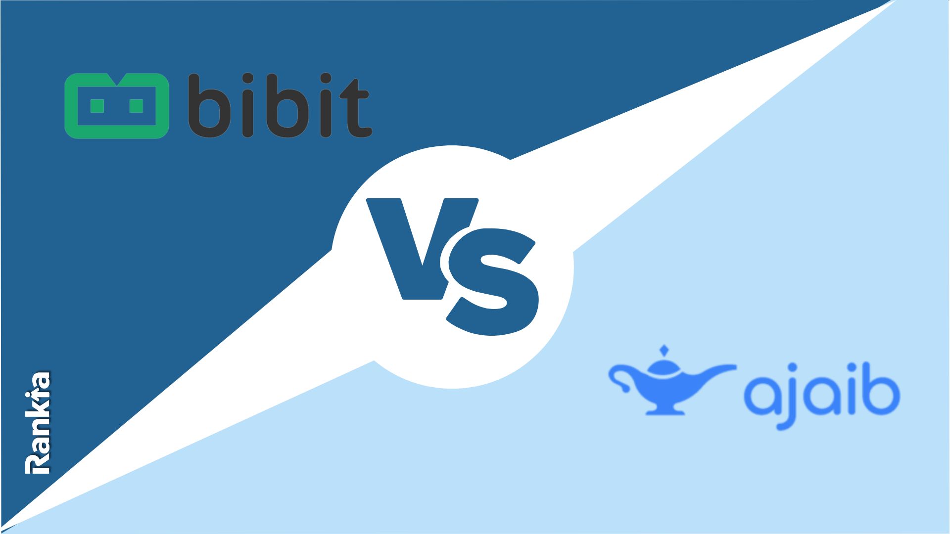 Review Bibit vs Ajaib: Mana Aplikasi Investasi Terbaik? 2025 - Rankia ...